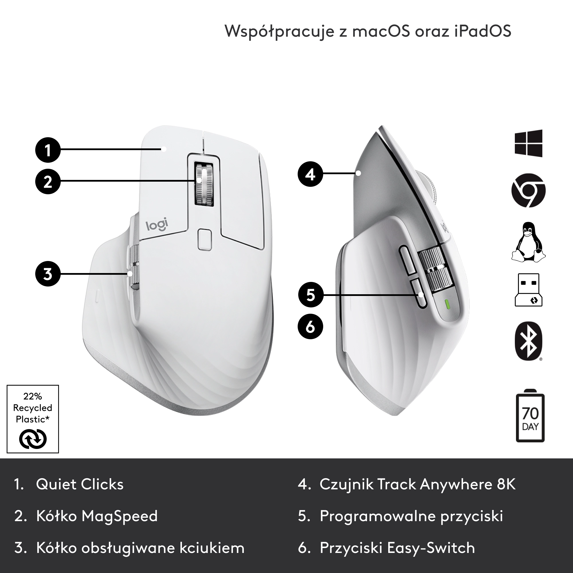 Myszka Logitech MX Master 3S Jasnoszary - Opinie, Cena - RTV EURO AGD