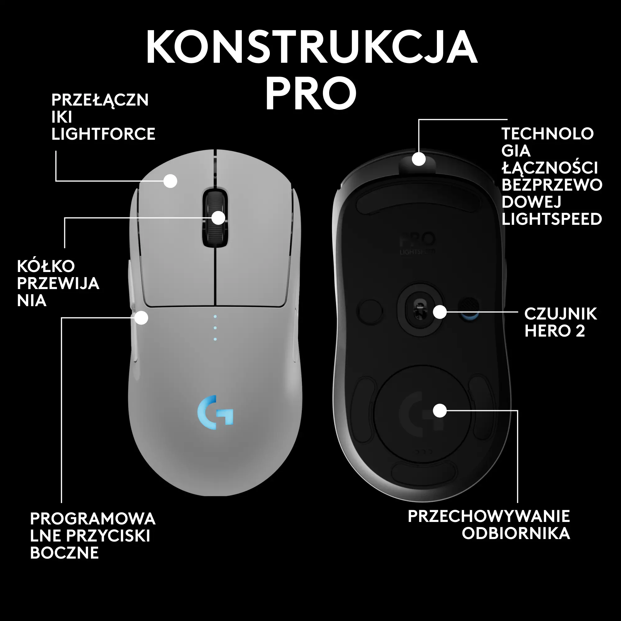 Myszka gamingowa Logitech G Pro 2 Lightspeed Biały - Opinie, Cena - RTV ...