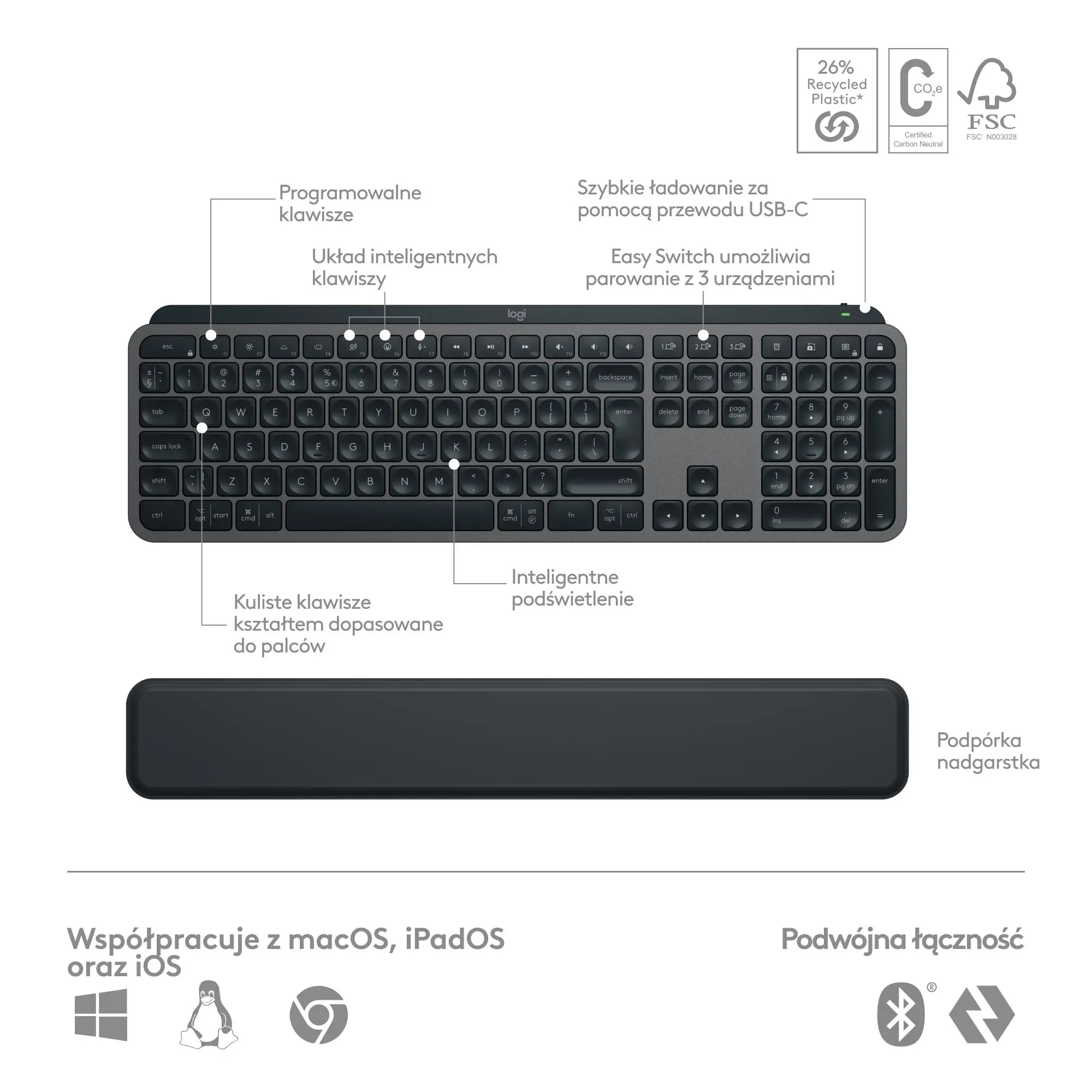 Zestaw Logitech MX Keys S Combo Grafitowy - Opinie, Cena - RTV EURO AGD