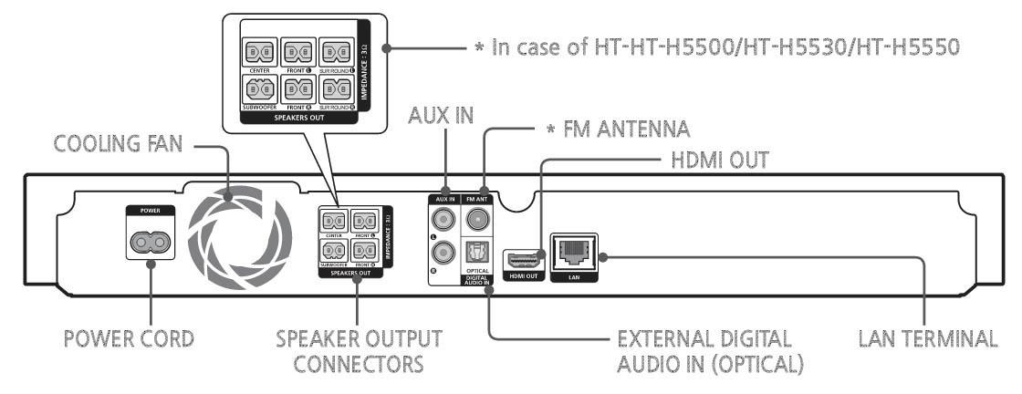 Samsung HT-H5550 - Dobra cena, Opinie w Sklepie RTV EURO AGD