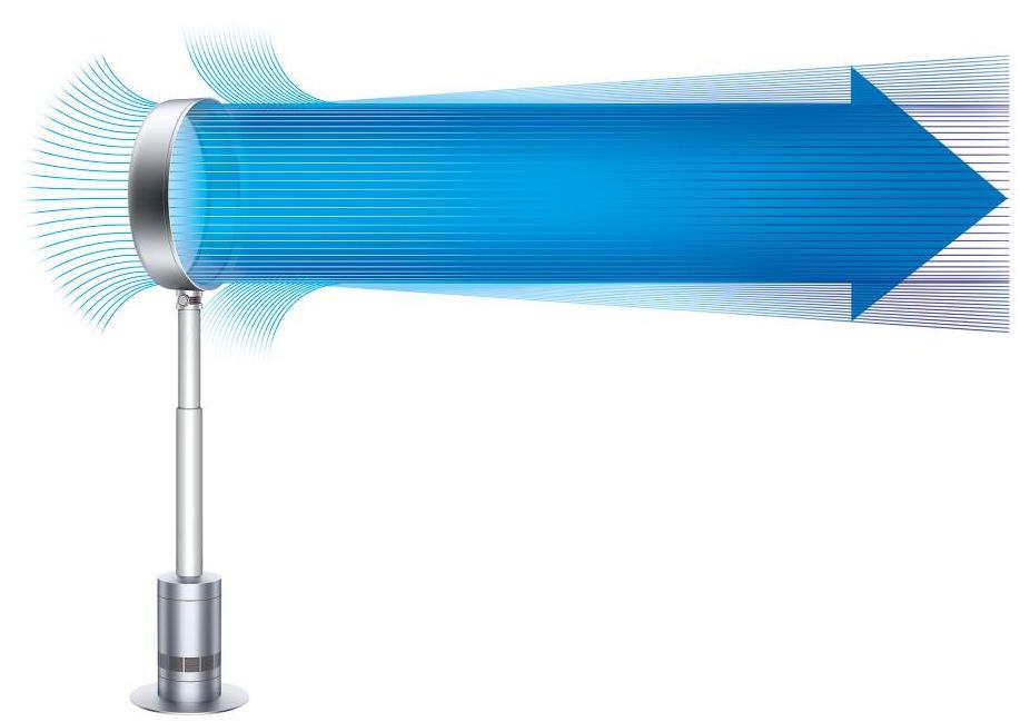 Dyson AM08 w Sklepie RTV EURO AGD