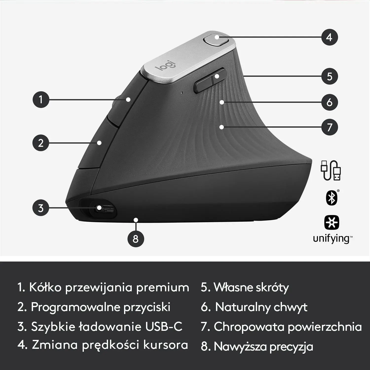 Myszka Logitech MX Vertical Grafitowy - Opinie, Cena - RTV EURO AGD