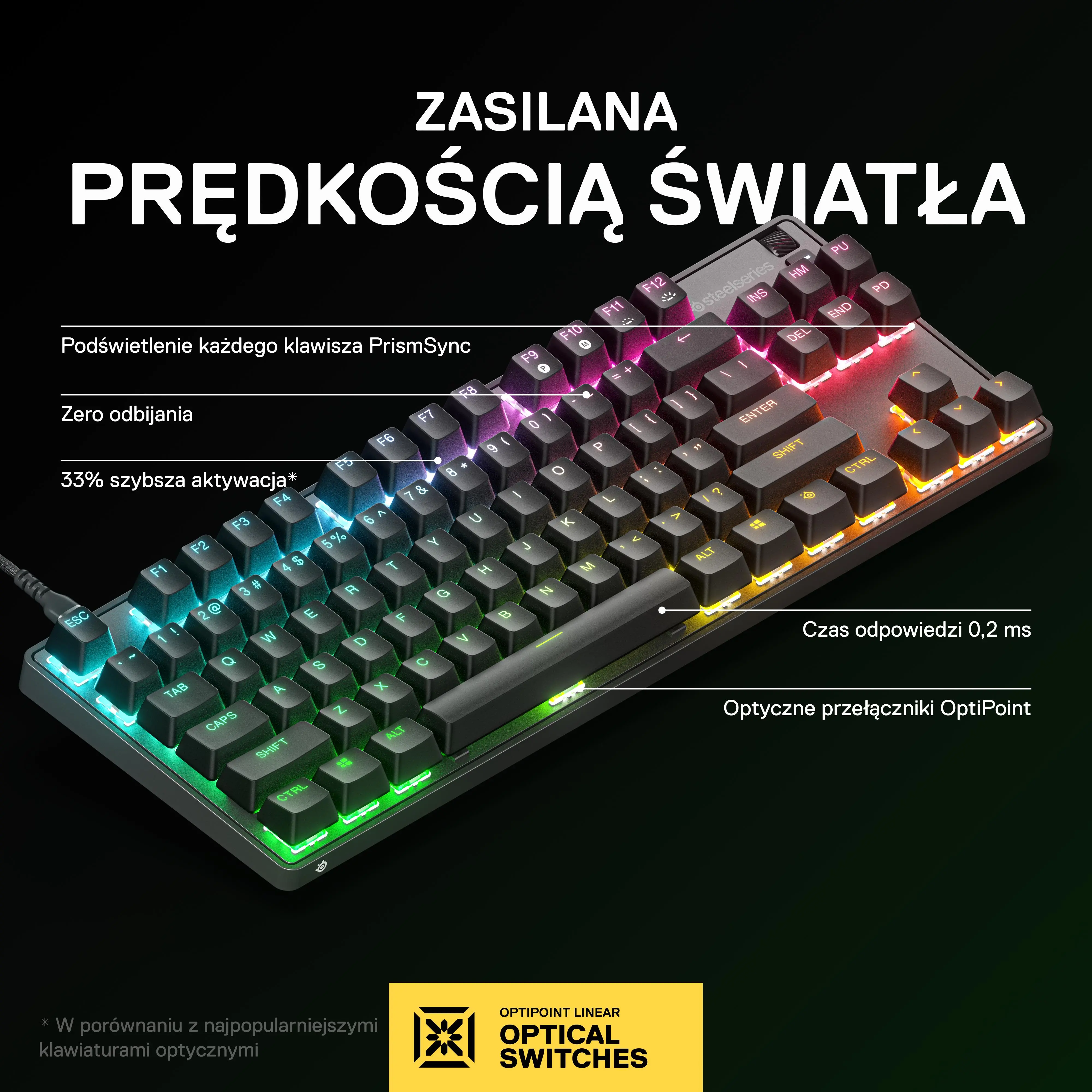Klawiatura mechaniczna SteelSeries Apex 9 TKL Czarny - Opinie, Cena ...