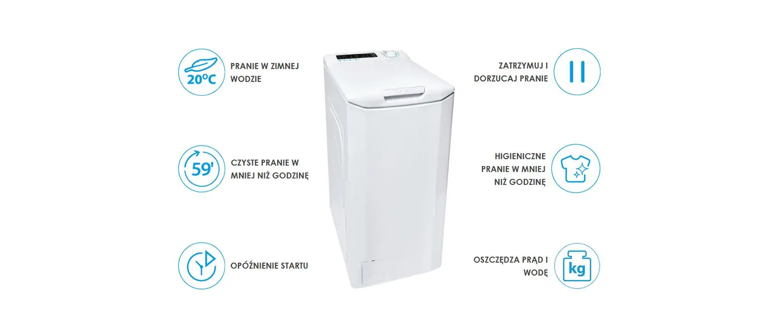 Pralka Candy Smart Inverter CSTG 26TME/1-S 6kg 1200obr/min - Opinie ...