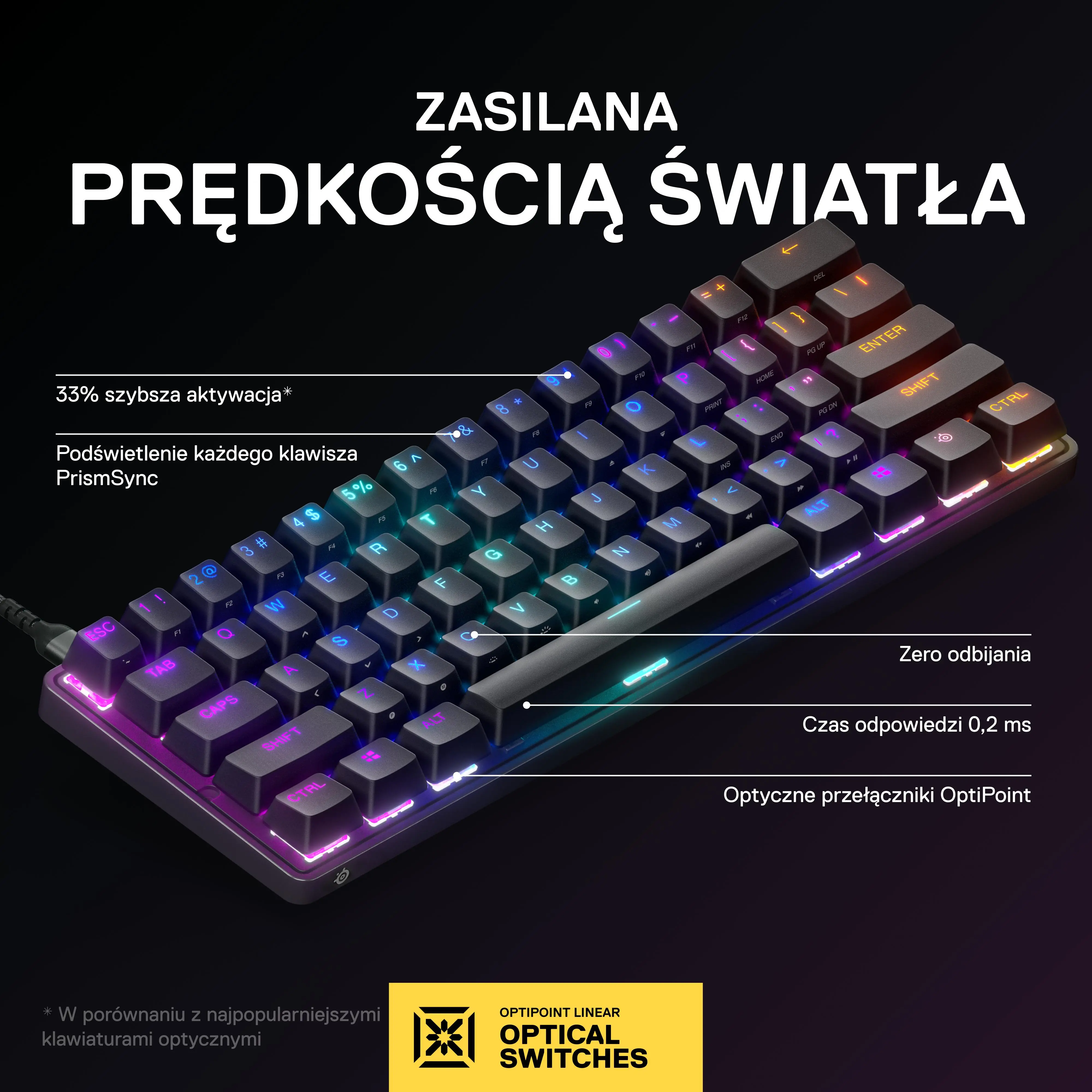 Klawiatura mechaniczna SteelSeries Apex 9 Mini Czarny - Opinie, Cena ...