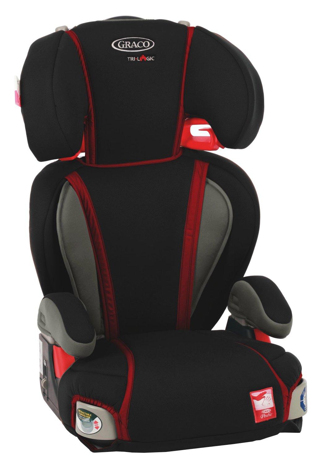 Graco Logico L X Comfort Lion 15-36 kg w Sklepie RTV EURO AGD