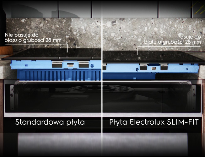Płyta indukcyjna Electrolux LIT30230C - Opinie, Cena