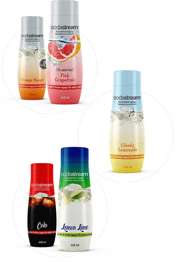 Sodastream Energy - Dobra cena, Opinie w Sklepie RTV EURO AGD